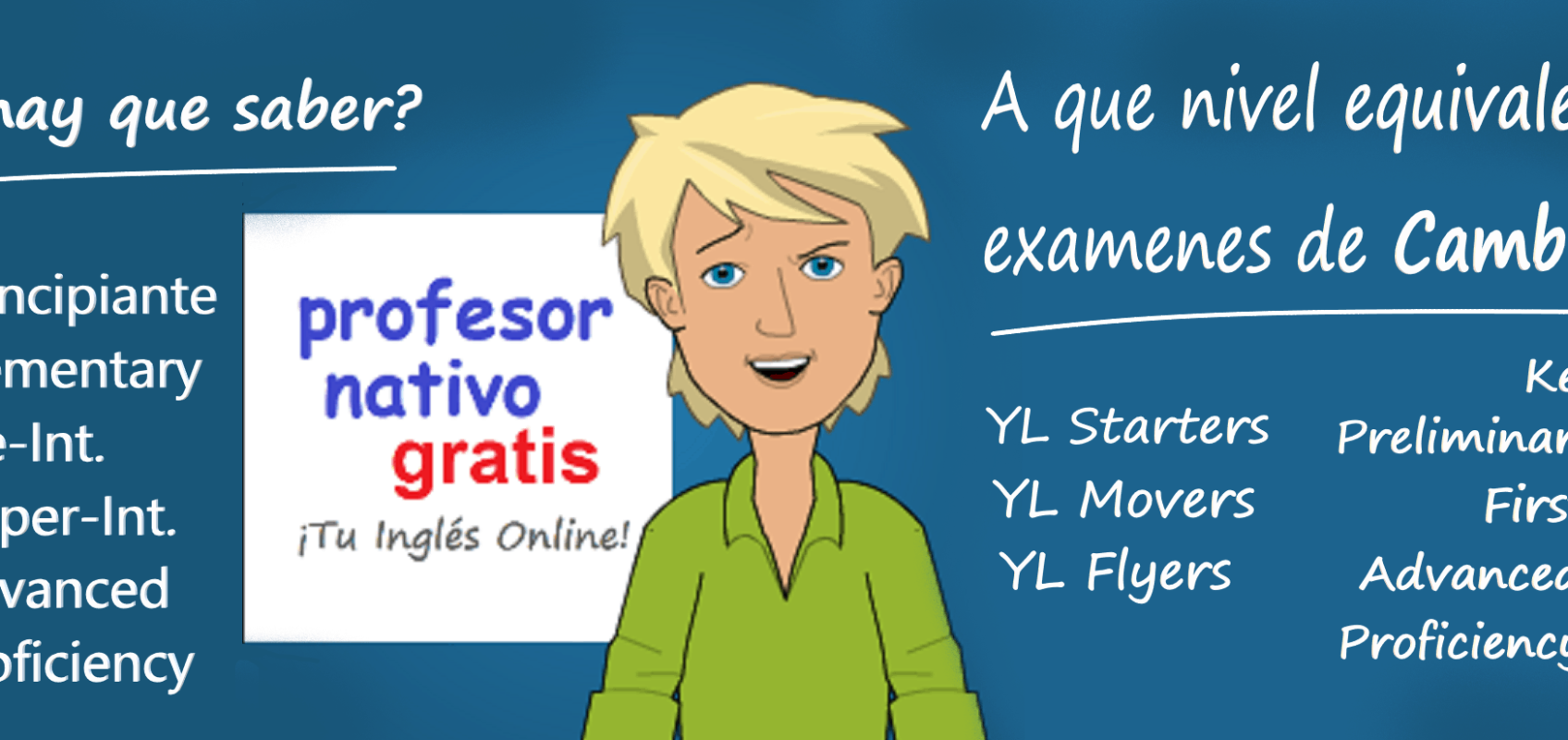 Que nivel de Inglés tengo? Que significa A1,B2,C1? - Profesor Nativo